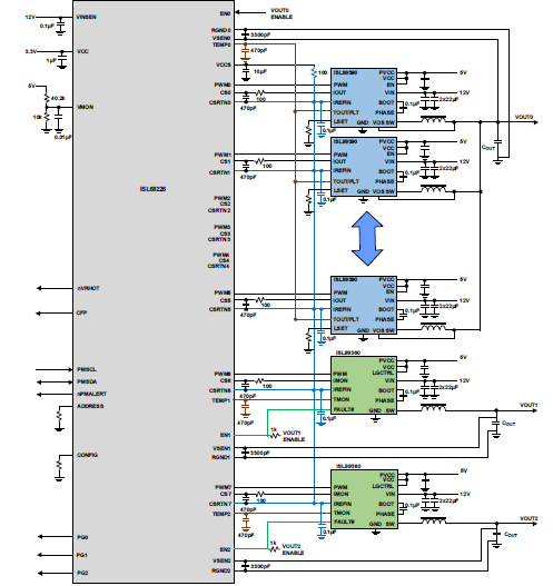 ISL68226 - Digital Triple Output, 8-Phase PWM Controller | Renesas 瑞萨电子